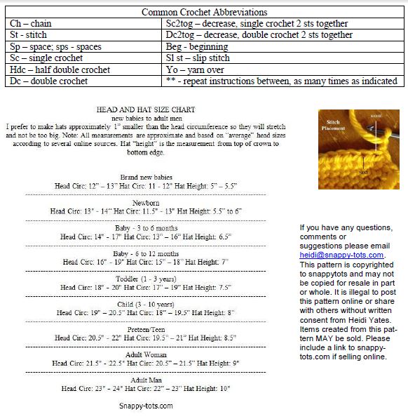 Free Pattern: Chicken and Rooster Hats – snappy tots